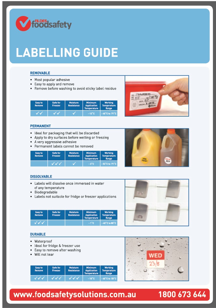 Permanent Made On Gun Label - 5 Pack