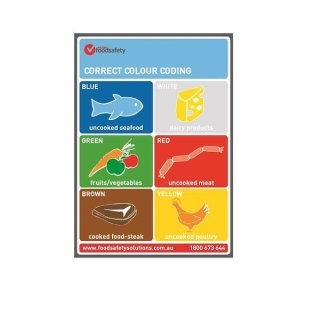 The 2 Hour/4 Hour Rule Poster