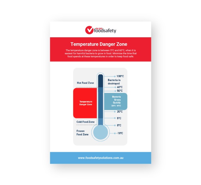 Food Safety Posters | Fildes Food Safety