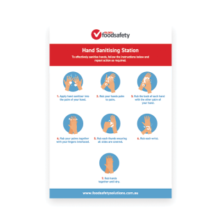 Food Safety Posters | Fildes Food Safety